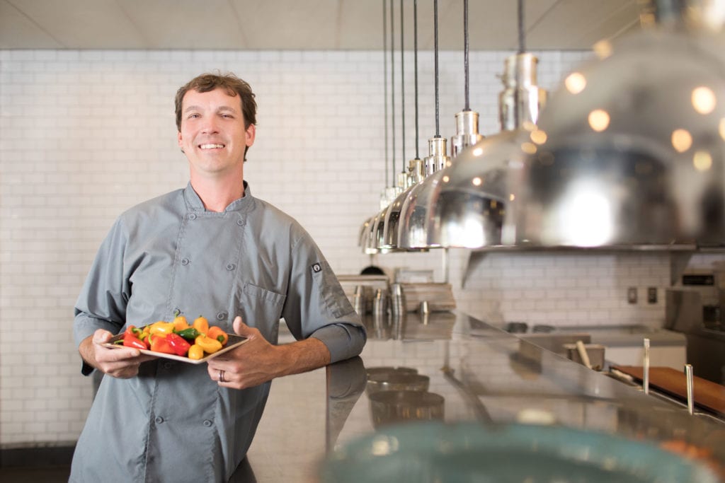 Top Chefs 2019 – Cityview